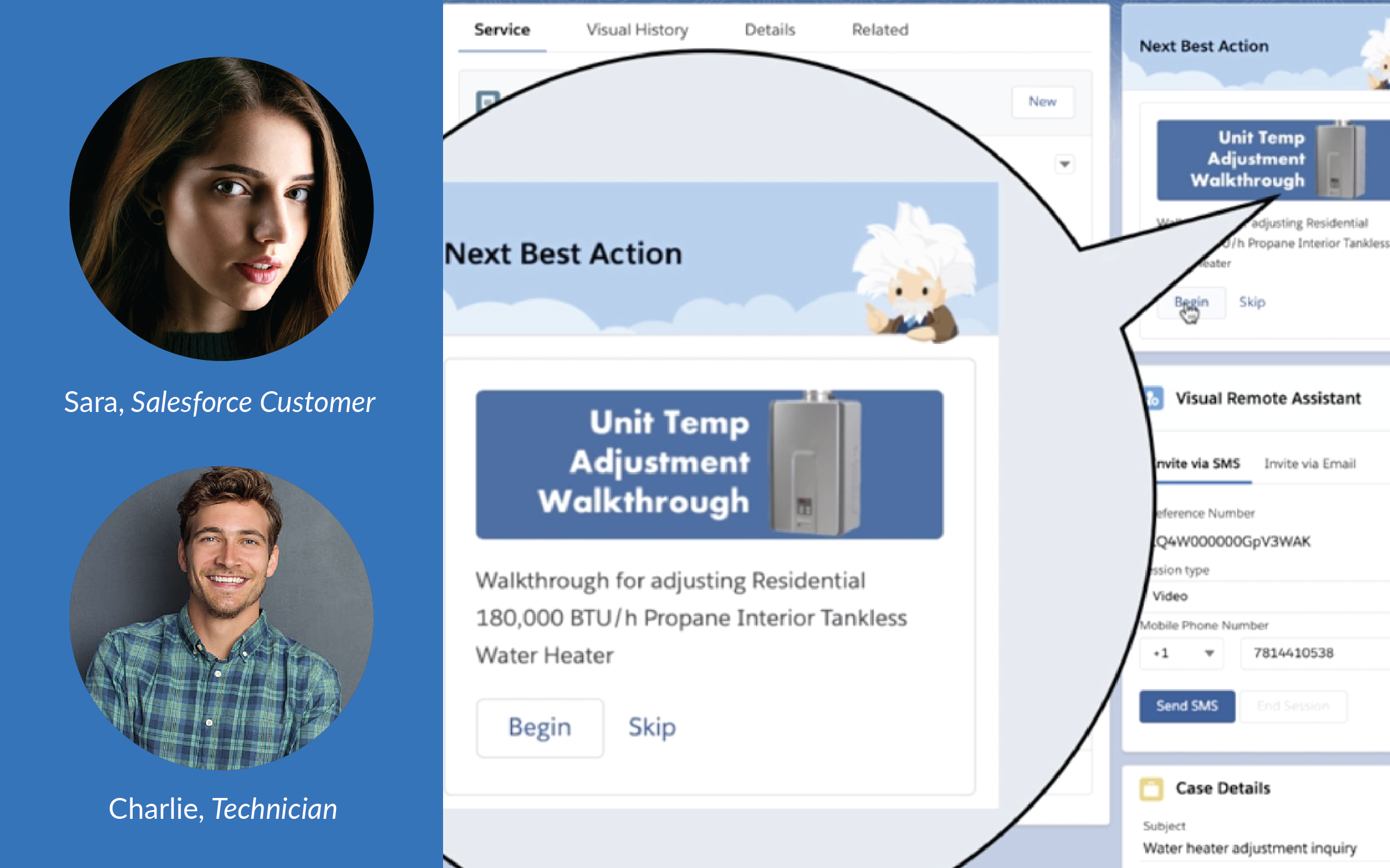 Visual remote assistant salesforce - liststiklo